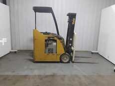 Used Forklifts For Sale | Forklift International